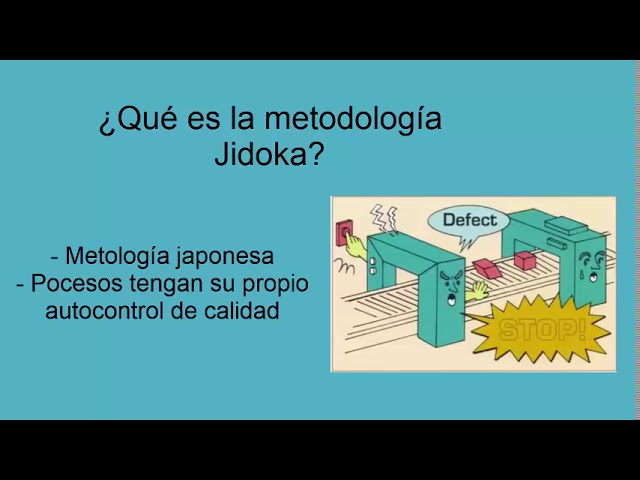 ¿Cuál es la definición del método jidoka y cómo se puede aplicar? - Josma